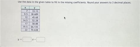 solved use the data in the given table to fill in the