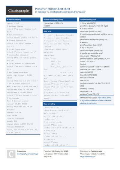 python3 pro tips cheat sheet by eazykaye download free from