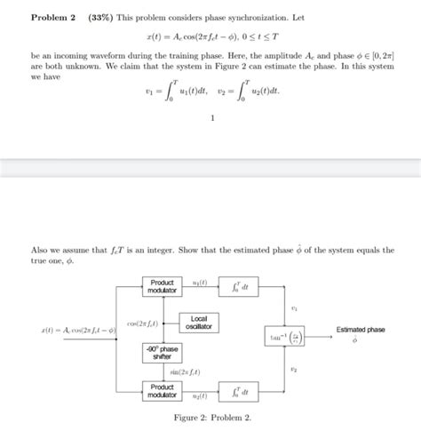 Problem 1 Consider An Ssb Modulation Variant Wherein
