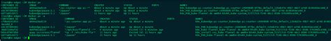 KubeEdge Counter Demo Is Not Working Properly Issue Kubeedge Examples GitHub