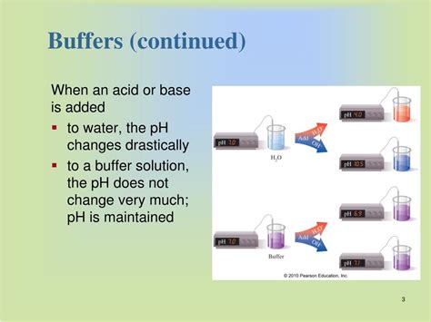 PPT Buffers PowerPoint Presentation Free Download ID PPT Buffers PowerPoint Presentation Free Download ID