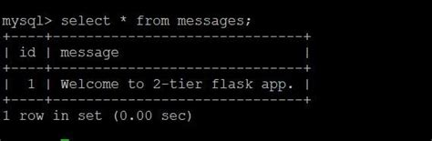 devanshu katara on linkedin docker dockercompose network container