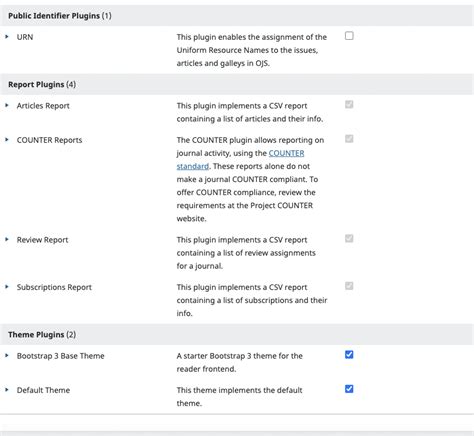 Ojs 3401 Bootstrap 3 Theme How To Cite Block Appearing Twice