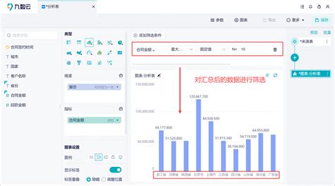 Excel双坐标轴折线图教程，轻松搞懂数据对比分析