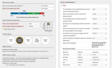 Aspec Sf Salesways Aspec Unique Sales Opportunity Management