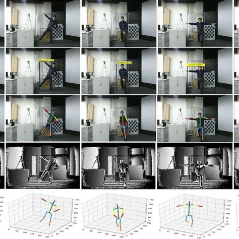 Visualize The Result Of 3d Human Pose Estimation By Our Method 32