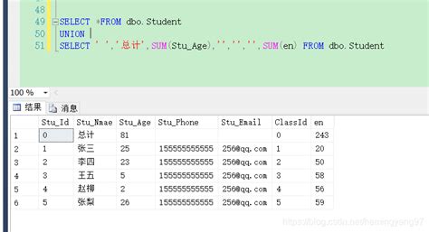 Sql为查询到的表数据，在最后一行添加合计sql总计排在底部的语句 Csdn博客