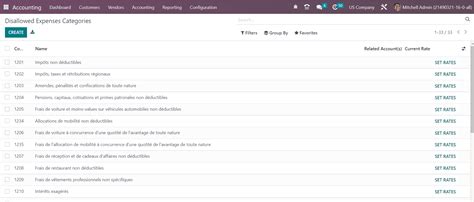 Disallowed Expenses In Odoo 16 Accounting Odoo V16 Enterprise Edition Book