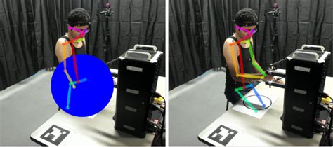To Evaluate The Robustness To Occlusion We Edited The Video Frames To Download Scientific