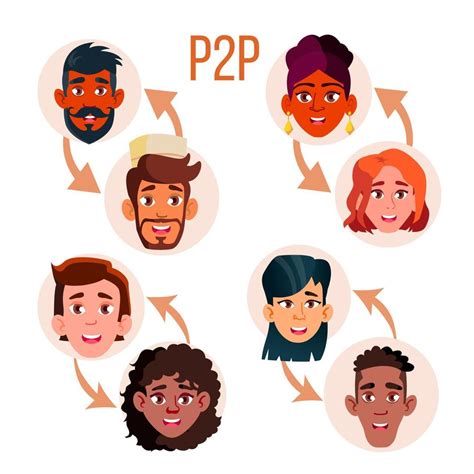Peer To Peer Social Networking Vector Poster Template 17393079 Vector