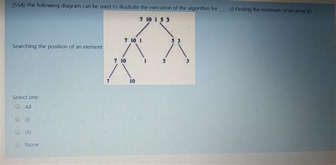 Solved 554 The Following Diagram Can Be Used To Illustrate