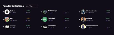 Что такое Nft Пикабу