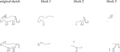 Two Examples Of Augmentation Method In [17] Download Scientific Diagram