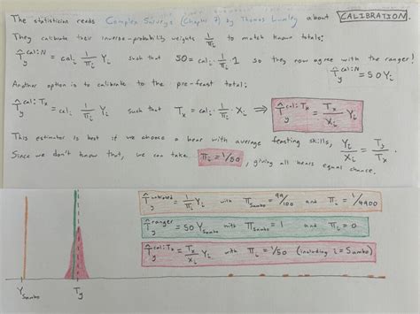 Bayesian Statistics Statistical Modeling Causal Inference And Social Science
