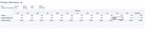 EPM Simplified Groovy And Data Validation In EPBCS Quick Tip