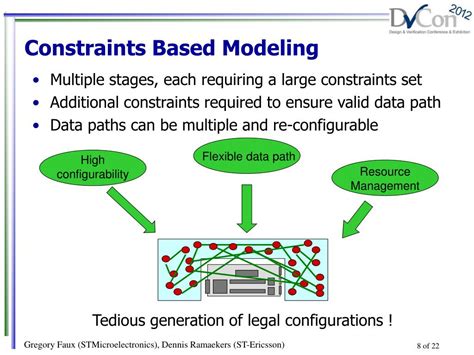 ppt graph ic verification powerpoint presentation free download id