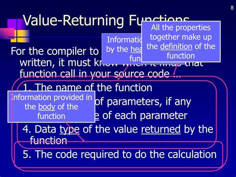 ppt user defined functions powerpoint presentation free download