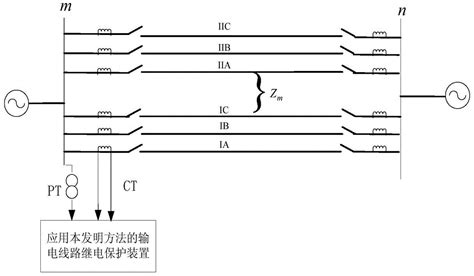 Different Phase Cross Line Ground Fault Single Terminal Location Method For Double Circuit Lines
