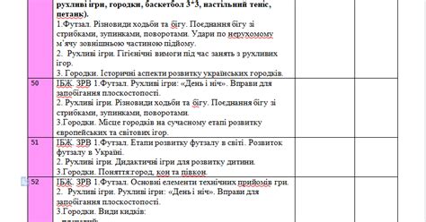 Календарне планування з фізичної культури для 6 класу НУШ на ІІ семестр КТП Фізична культура