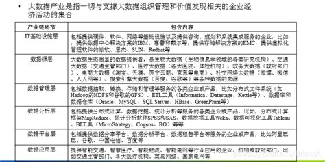 大数据技术原理与应用1hadoop、hdfshadoop大数据技术基础与应用的教学日历 Csdn博客