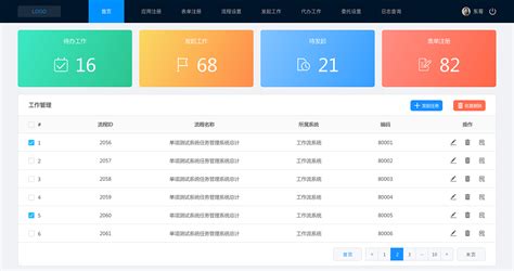 工作流系统 mandy梦洁 站酷zcool
