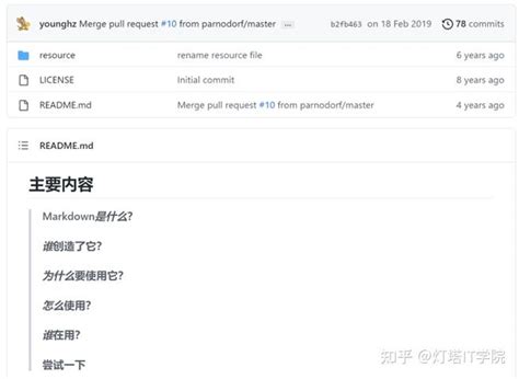 技术浅谈你还在用Markdown写文章吗是时候换一下了 知乎