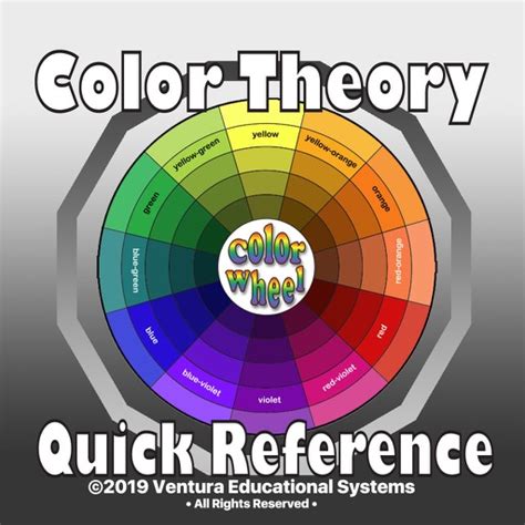 Télécharger Color Theory Quick Reference pour iPad sur l App Store