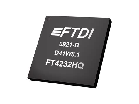 ft4232h mini module ftdi