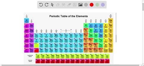 SOLVED How Many Electrons Are In The Outer Shell Of Each Of The Following Elements A Si B