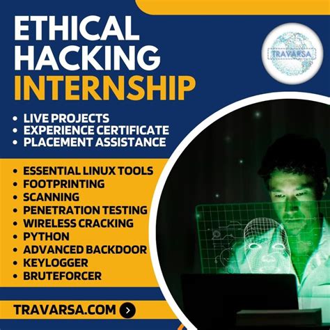 Cyber Security Certification Course Travarsa