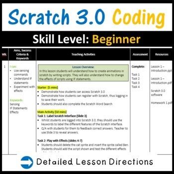 Scratch Coding Lesson Plans Bundle Beginner To Advanced Computer