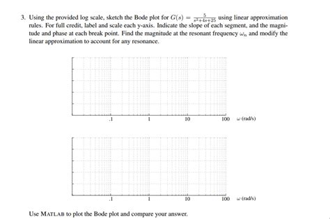 Solved 3 Using The Provided Log Scale Sketch The Bode Plot