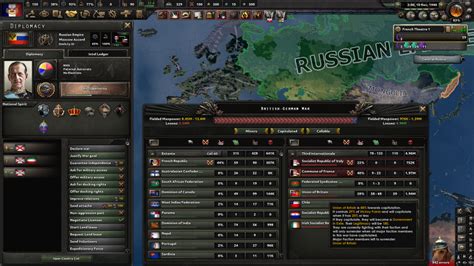Rus Refusing To Take Crush The Germany Hegemony · Issue 10516 · Kaiserreichkaiserreich 4
