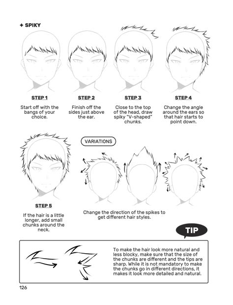 How To Draw Manga Focus On Faces Manga University Campus Store