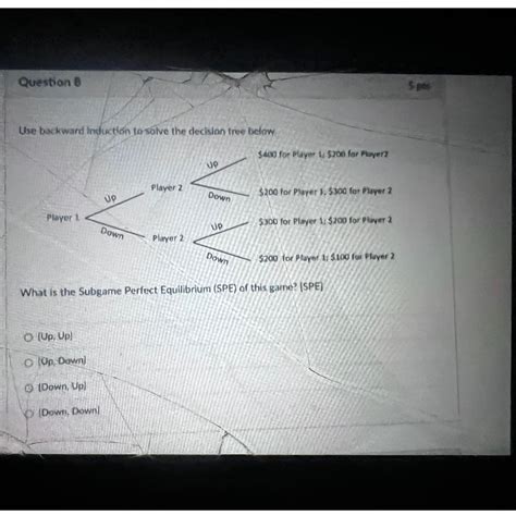 Solved Question Use Bockward Induction To Solve The Chegg Com
