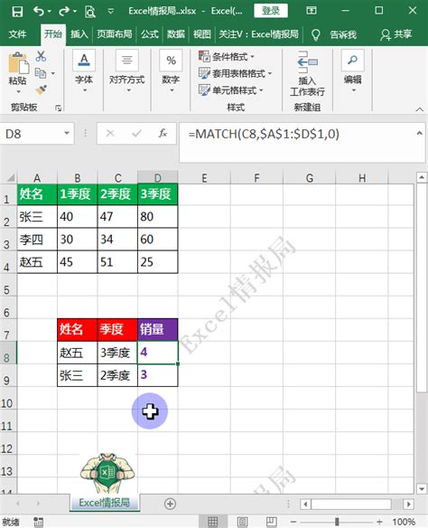 根据行列标题名称，查找二维数据源的值区域内容！excel情报局的技术博客51cto博客