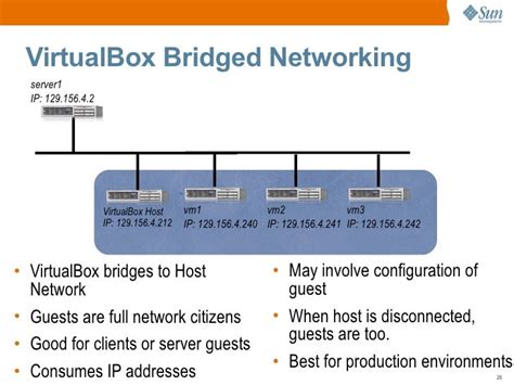 Virtualbox Bridged Networking Brooklynresurs Virtualbox Bridged Networking Brooklynresurs