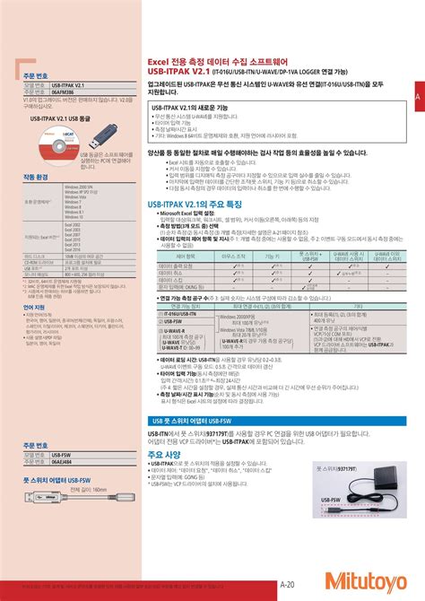 무선 데이터 수신유닛소프트웨어 U Wave 송수신기 Mitutoyosquare 덕명눈솔