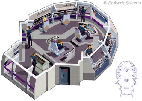 Star Trek Tranquility Sufficient Velocity