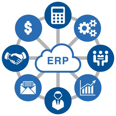 Solutions Streamline CPQ