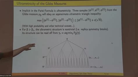 Glass Spin Theory At Lilly Manning Blog