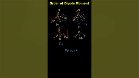 Order Of Dipole Moment Ccl4 Chcl3 Ch2cl2 Ch3cl Youtube