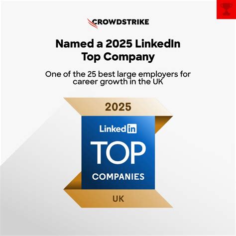 Linkedintopcompanies Alex Harking