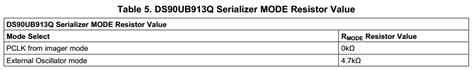 DS UB Q Q MODE Pin Resistor Value Different Between Two Different Datasheet Vesrion