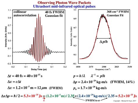 Eigenvector A State Associated With An Observable Ppt Download
