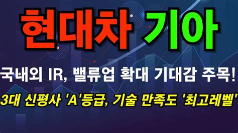 현대차 기아 막바지 출렁임 기회로 대응 현대차 기아 현대차주식 현대차주식전망 기아주식 기아주식전망 현대차주가 기아주가 현대차주가전망 기아주가전망
