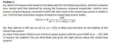 Solved A Sketch The Nyquist Plot Based On The Bode Plots Chegg