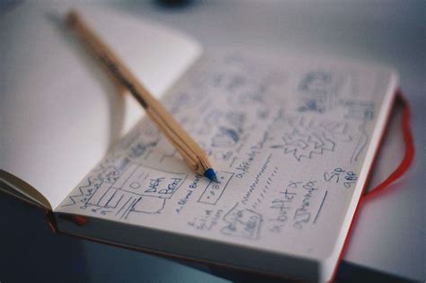 Agile Centre On Linkedin Userstories Agileanalysis Agile