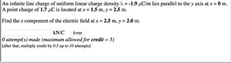 Solved An Infinite Line Charge Of Uniform Linear Charge