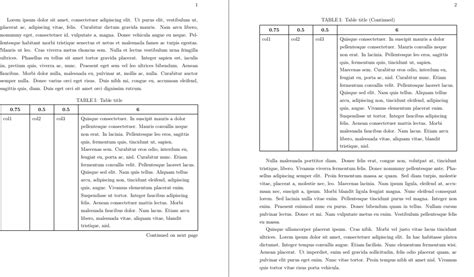 Revtex How Do You Specify Column Widths With Longtable And Revtex4 2